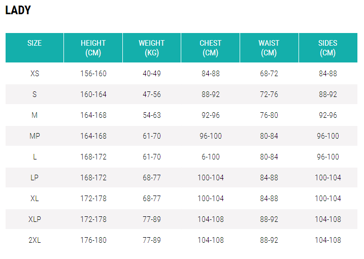 Skafander nurkowy SEAC KOMODA