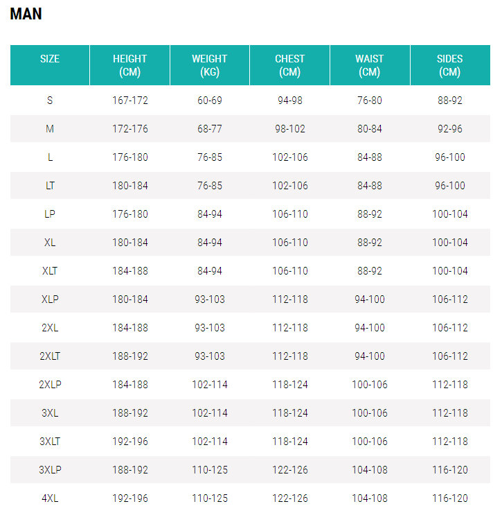 Skafander nurkowy SEAC KOMODA